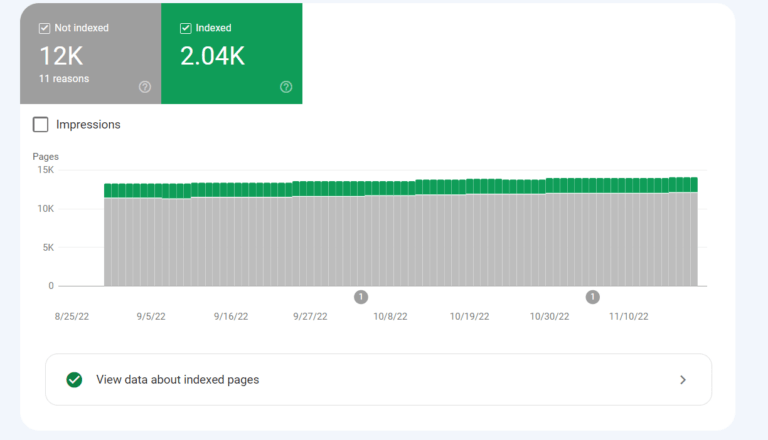 Google Search Console Guide: Everything You Need to Know