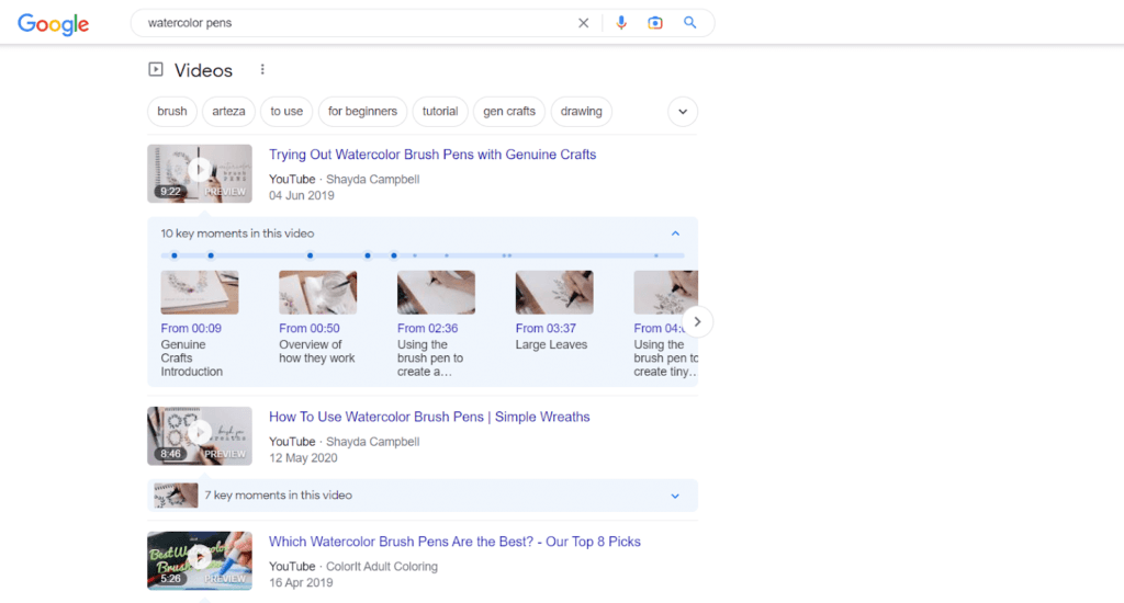 Semantic SEO: An Ultimate Guide
