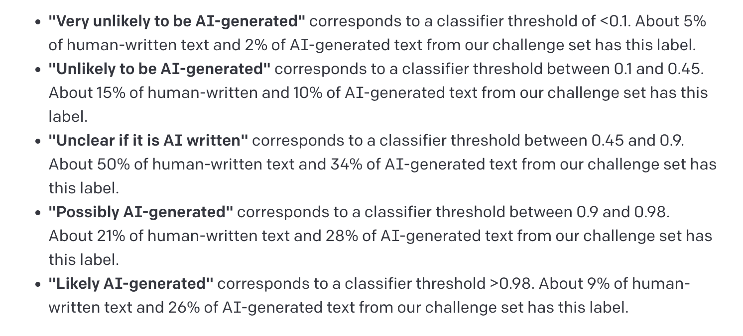 The Poor Success Rate Of OpenAI s Classifier
